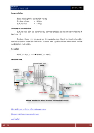 Lecture 16- Manufacture of nitric acid from chile saltpetre or nitrate HNO3.pdf