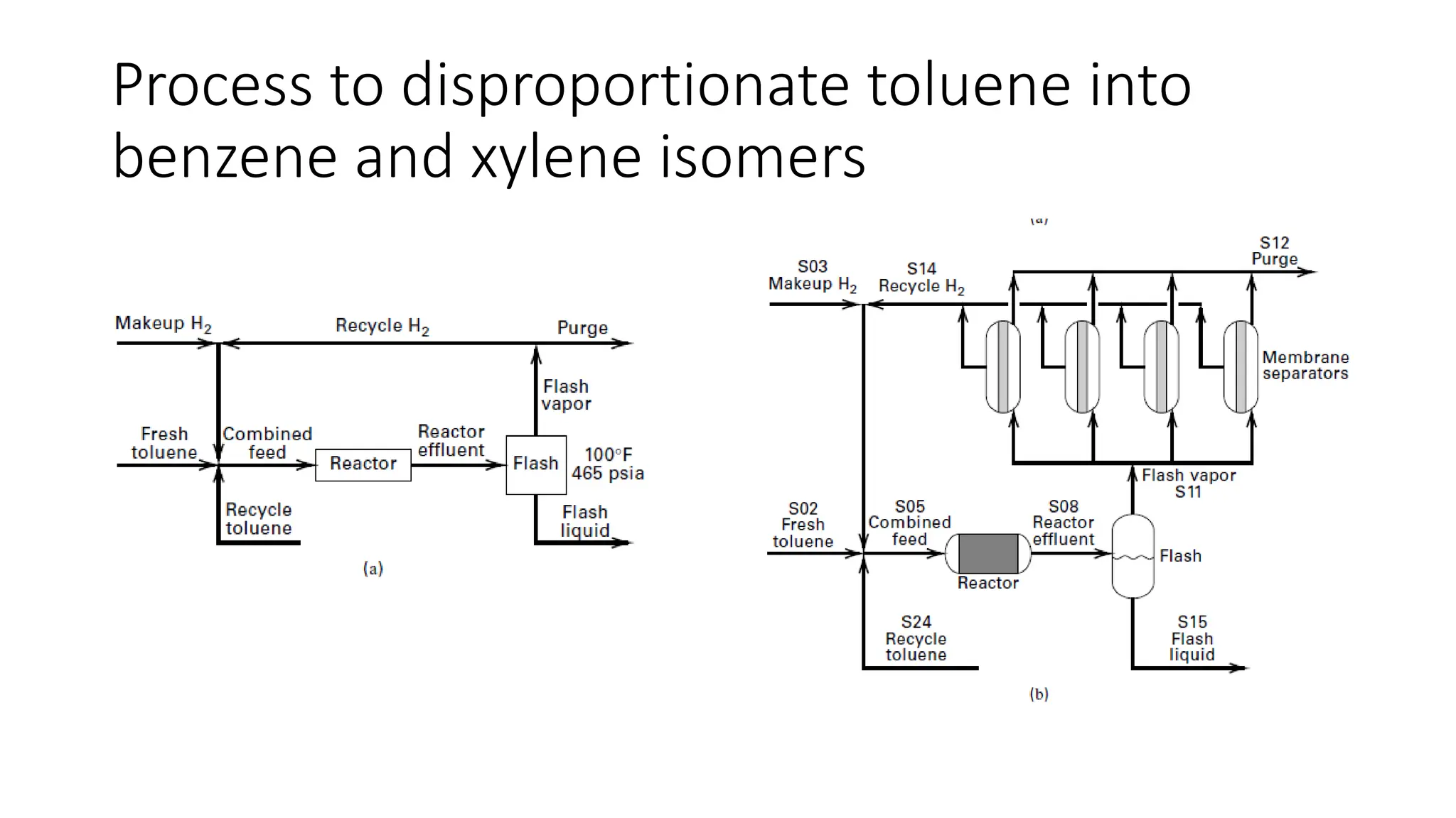 Lecture_16-Membrane_Separation process[1].pdf