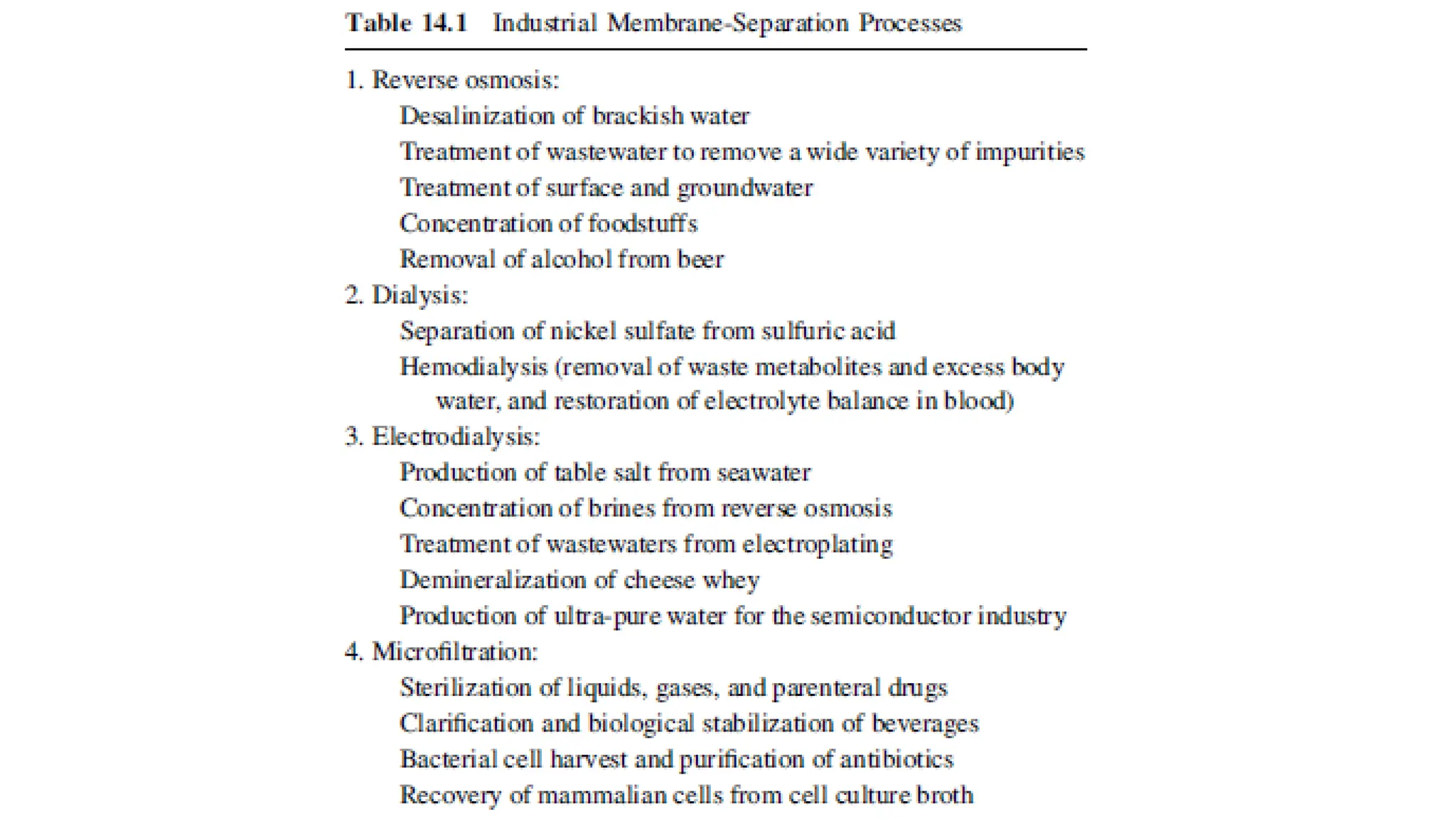 Lecture_16-Membrane_Separation process[1].pdf