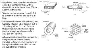 Lecture_16-Membrane_Separation process[1].pdf