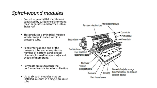 Lecture_16-Membrane_Separation process[1].pdf