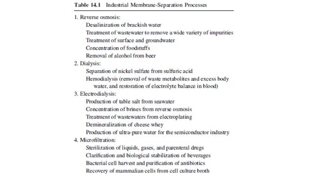 Lecture_16-Membrane_Separation process[1].pdf