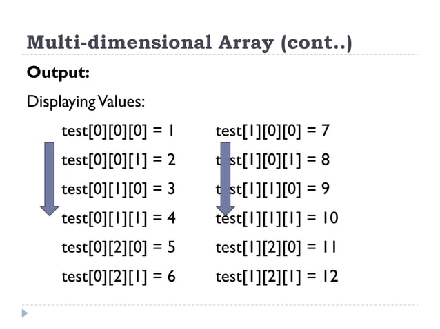 Lecture 16 - Multi dimensional Array | PPT | Programming Languages ... Lecture 16 - Multi dimensional Array | PPT | Programming Languages ...