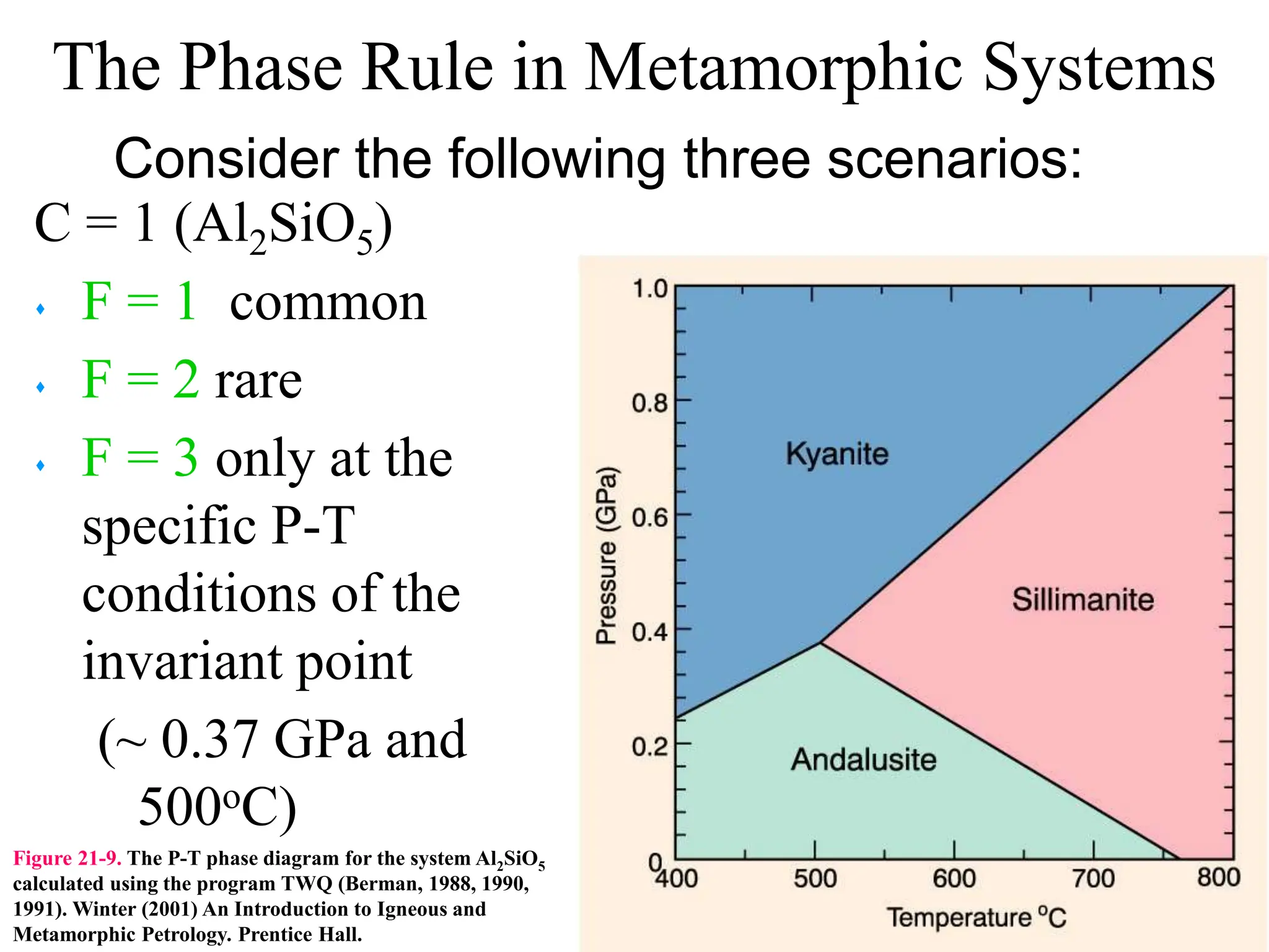 Phase diagrams Phase diagrams Phase diagrams Phase diagrams | PPT