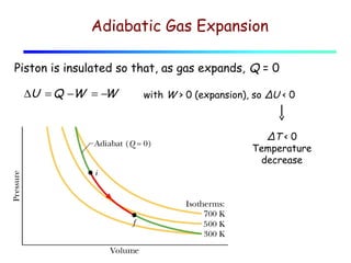 Lecture 16 thermal processes. | PPT