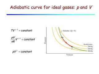 Lecture 16 thermal processes. | PPT