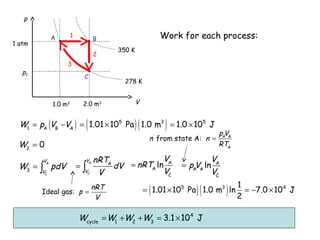 Lecture 16 thermal processes. | PPT