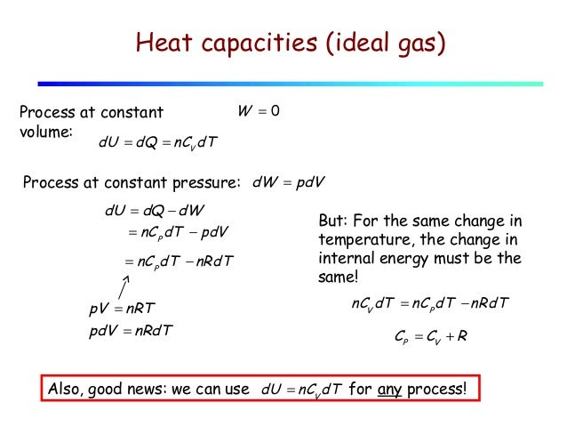 Lecture 16 thermal processes.