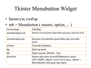 Lecture 16 tkinter | PPTX