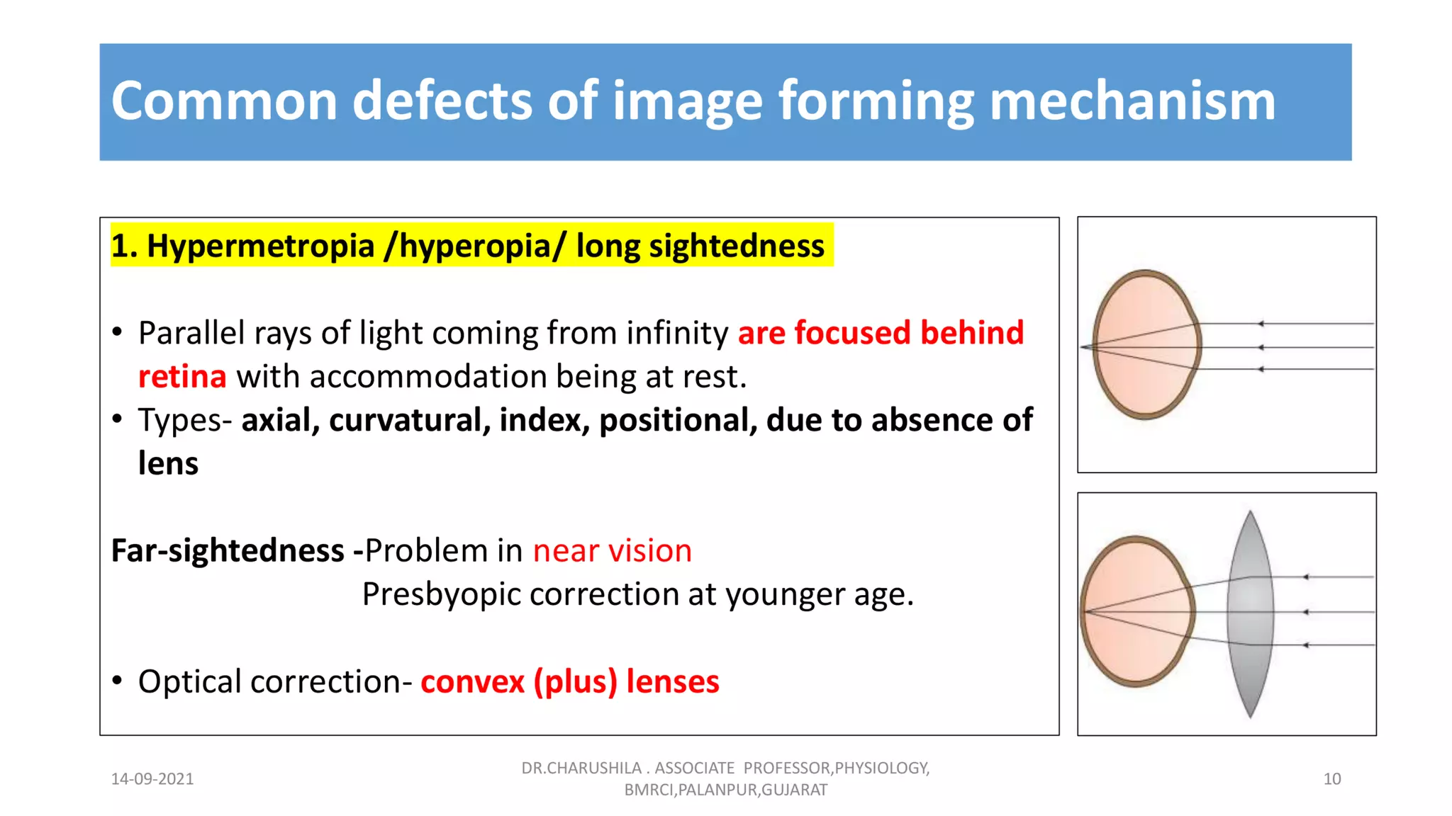 Lecture 1/2022 Special senses , Vision 1- Basics of vision, Optics of ...