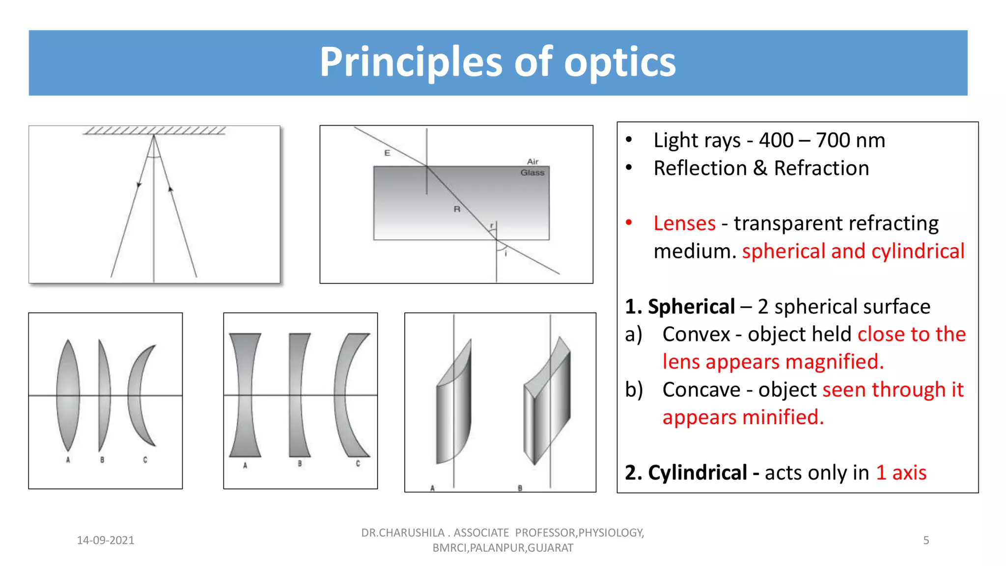 Lecture 1/2022 Special senses , Vision 1- Basics of vision, Optics of ...