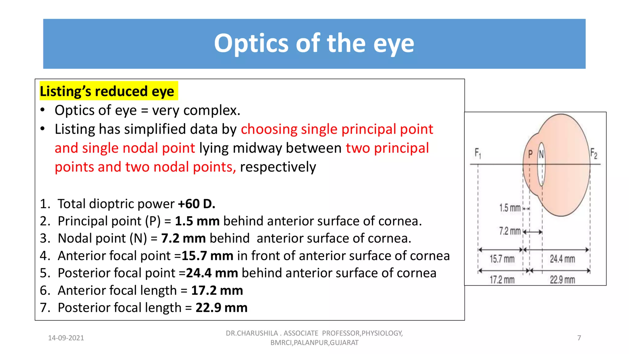 Lecture 1/2022 Special senses , Vision 1- Basics of vision, Optics of ...