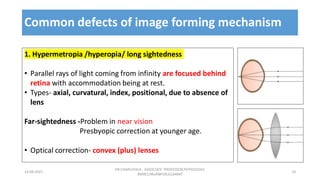 Lecture 1/2022 Special senses , Vision 1- Basics of vision, Optics of ...