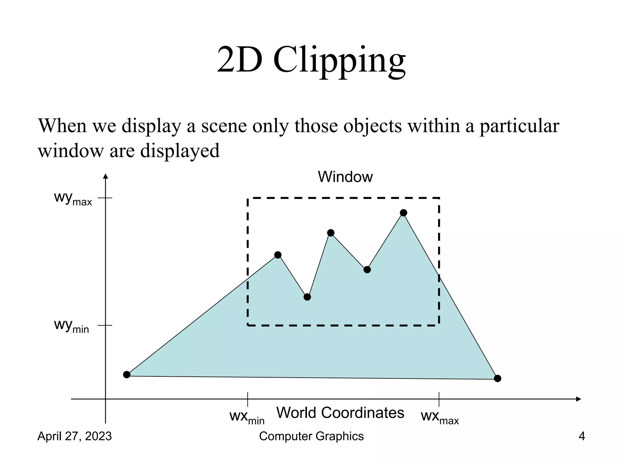 Lecture1616_16827_2D Clipping.ppt