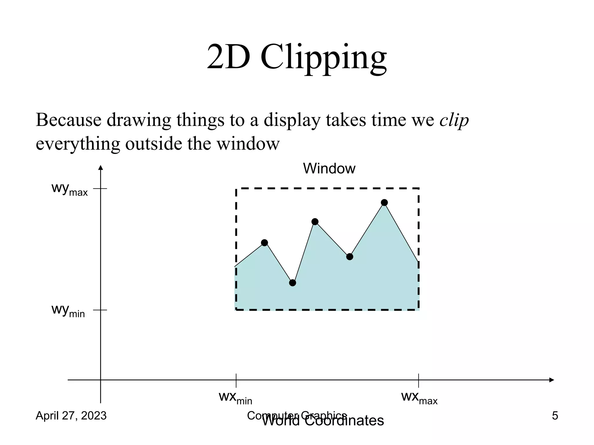Lecture1616_16827_2D Clipping.ppt