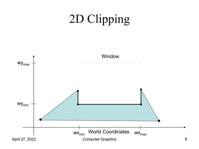 Lecture1616_16827_2D Clipping.ppt