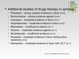 Lecture 16 aphasia | PPT