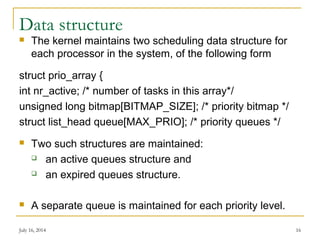 cpu scheduling in os | PPT | Operating Systems | Computer Software and ...