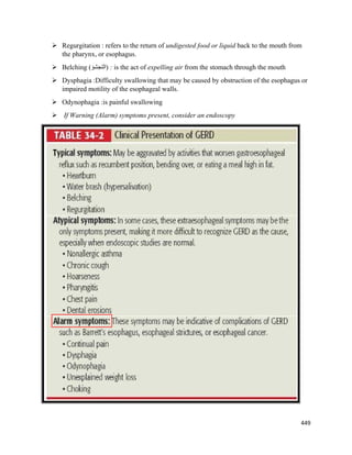 Lecture 16 esophagus and stomach disorders - Pathology | PDF