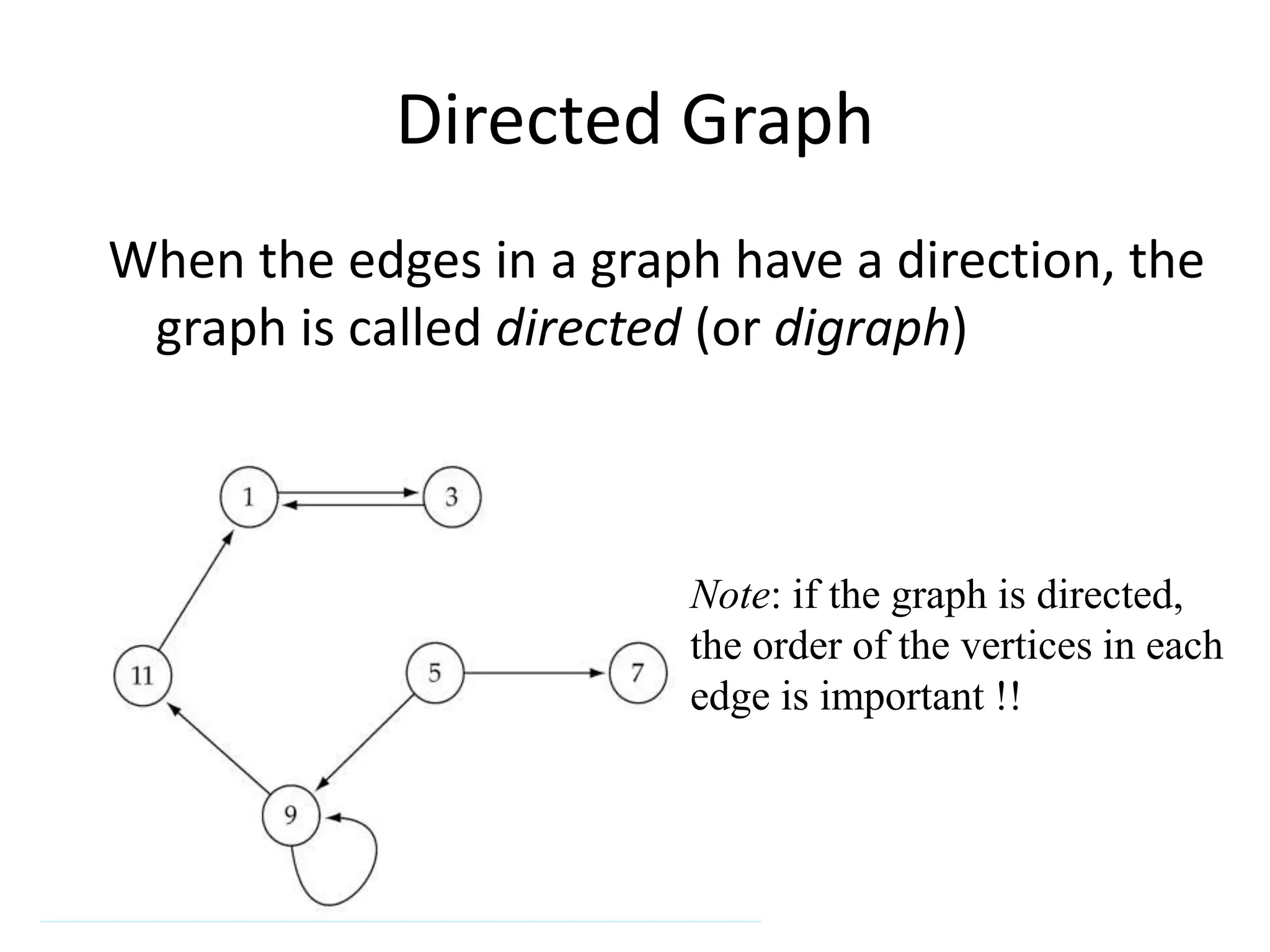 Lecture 16 Graph Introduction Ppt