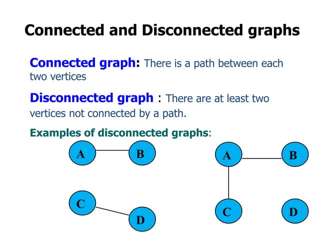 Lecture 16 graph introduction | PPT