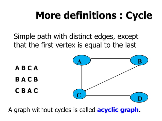 Lecture 16 graph introduction | PPT
