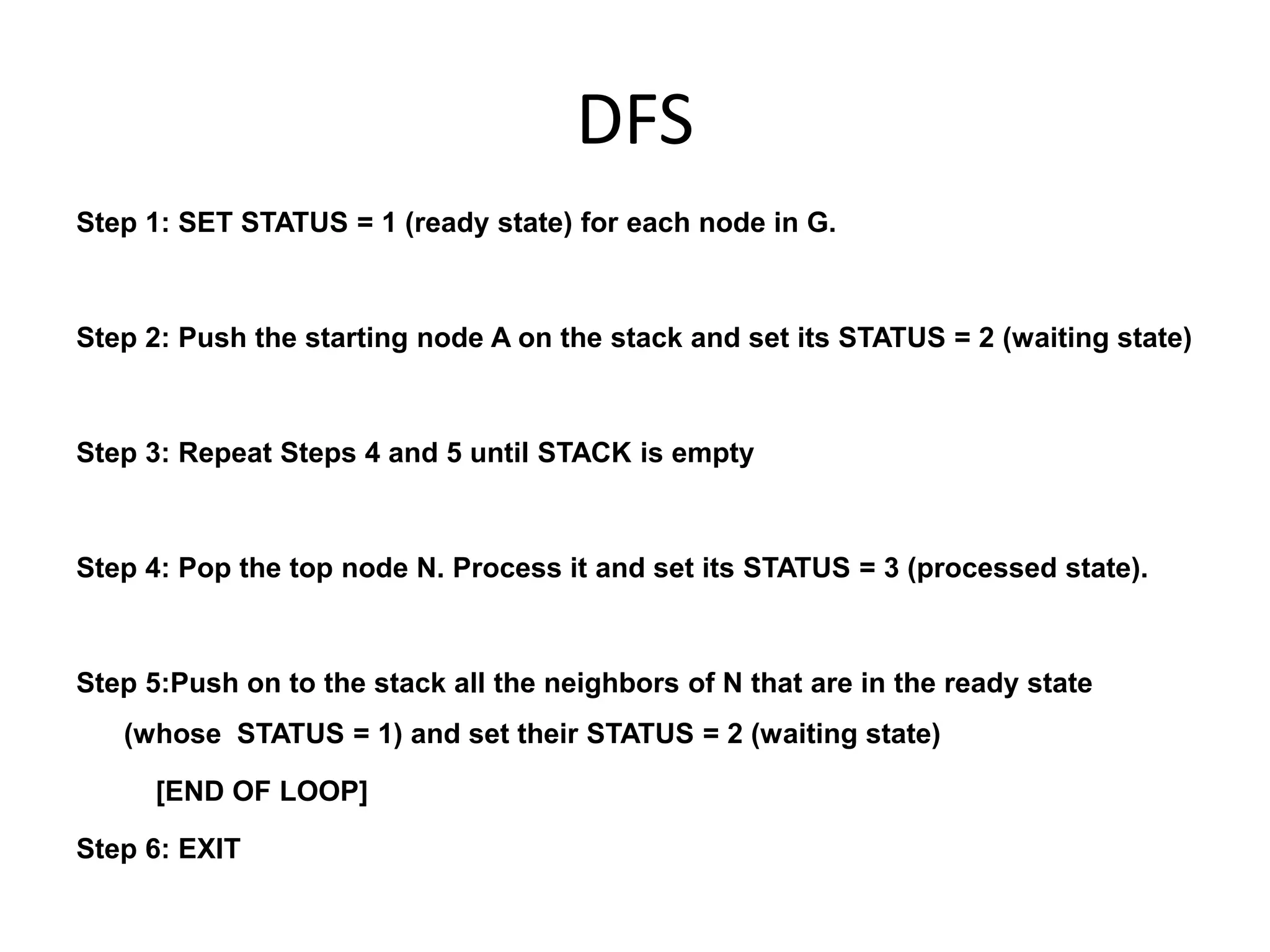 Lecture 16 graphs traversal | PPT
