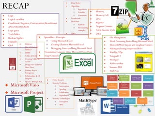 Lecture16 ie321 dr_atifshahzad_css | PPT