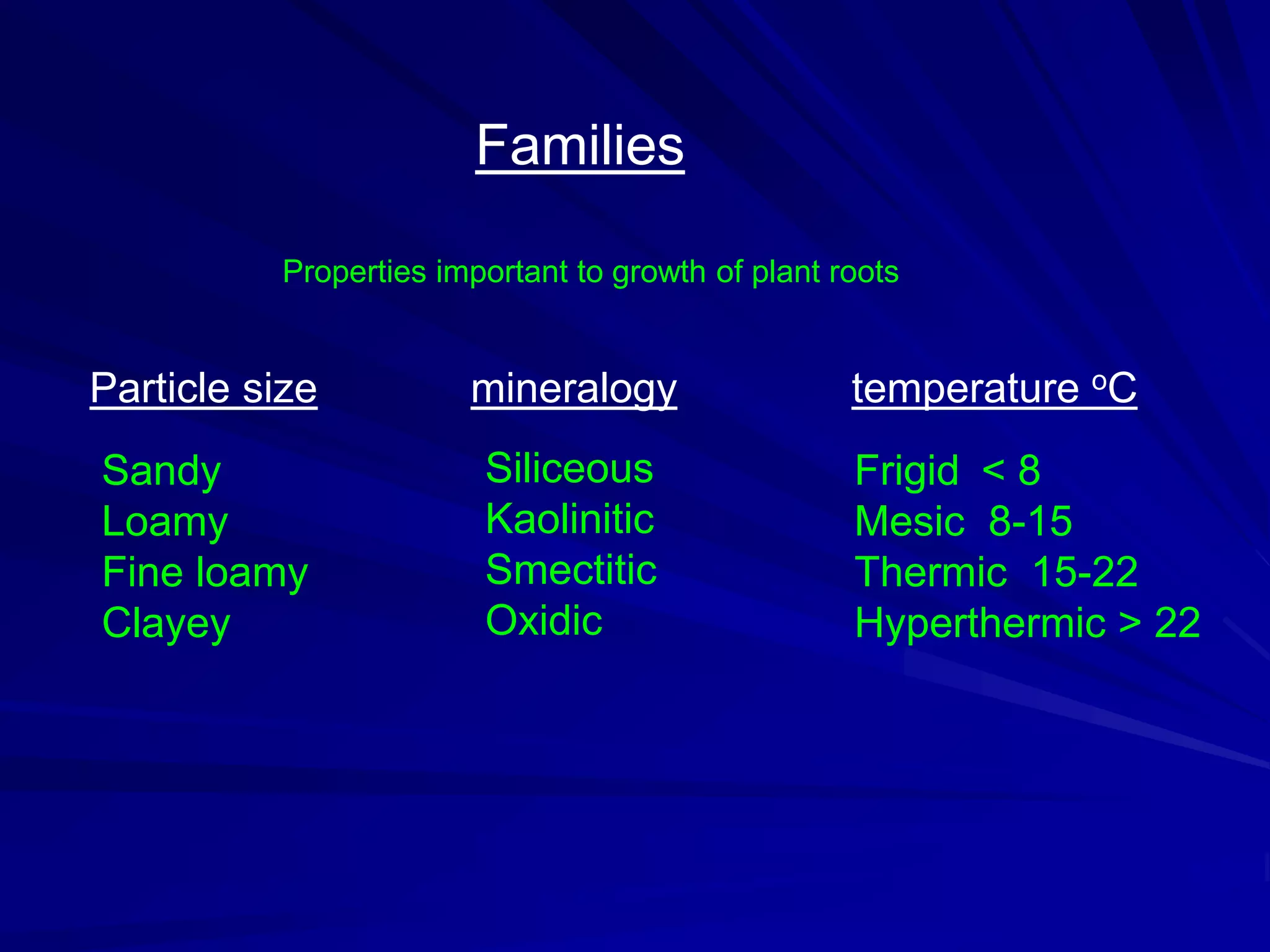Lecture 16 Morphology and Orders.ppt