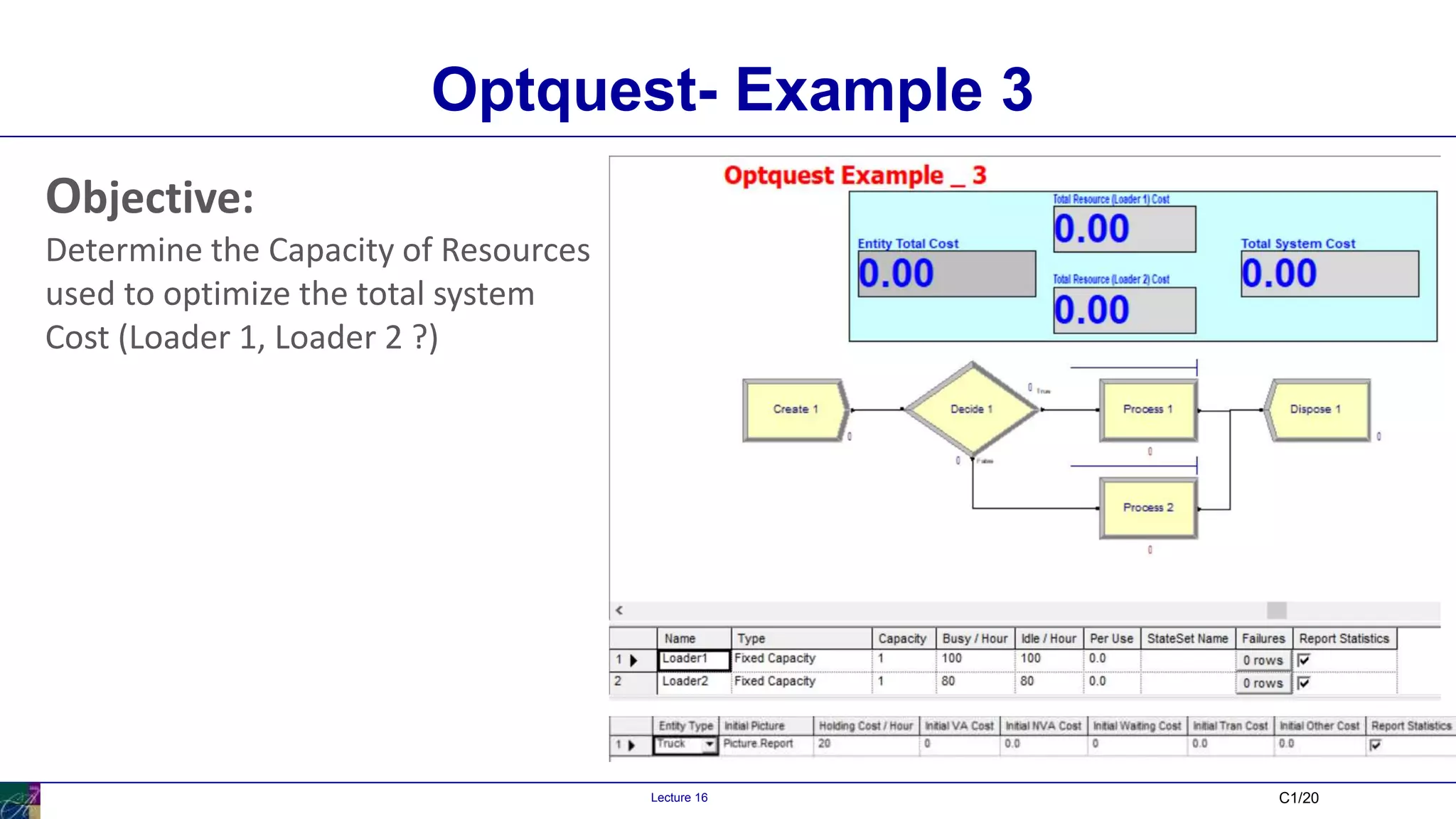 Lecture16_Process Analyzer and OPTQUEST.ppt