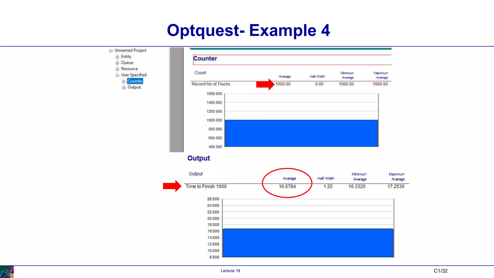 Lecture16_Process Analyzer and OPTQUEST.ppt