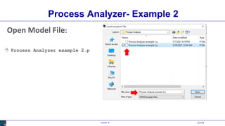 Lecture16_Process Analyzer and OPTQUEST.ppt