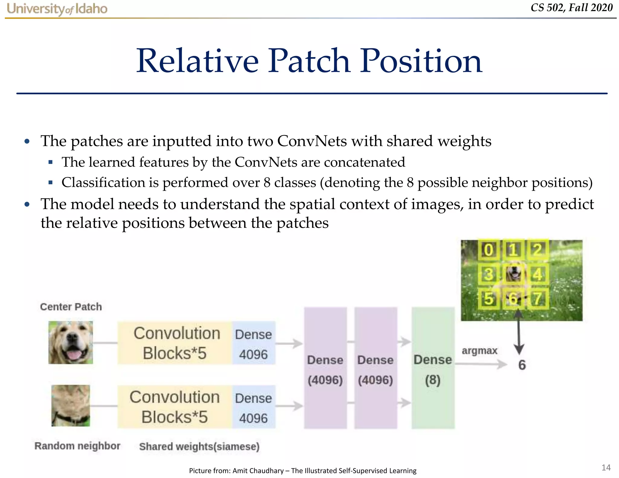 Lecture_16_Self-supervised_Learning.pptx