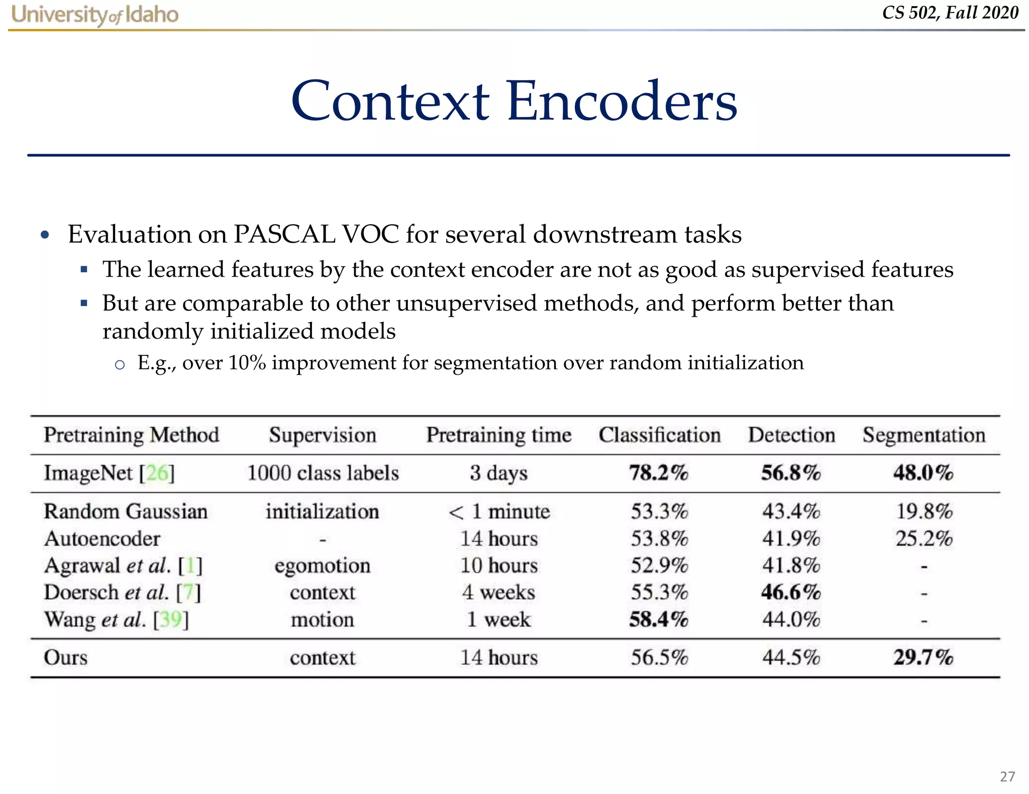Lecture_16_Self-supervised_Learning.pptx