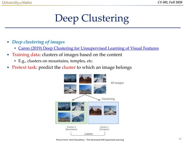 Lecture_16_Self-supervised_Learning.pptx | Computing | Technology & Computing