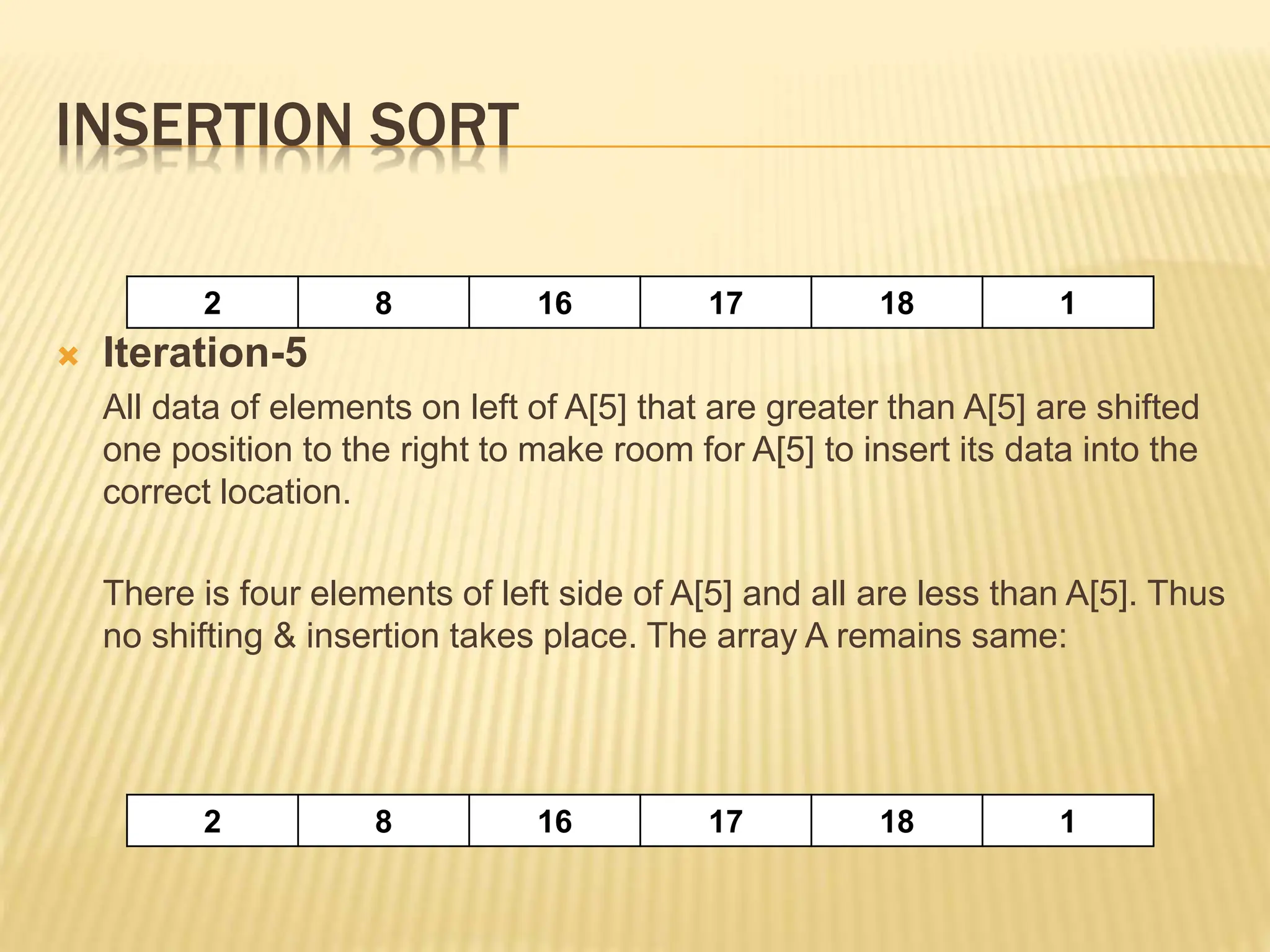 Sorting Data Structure And Algorithmpptx