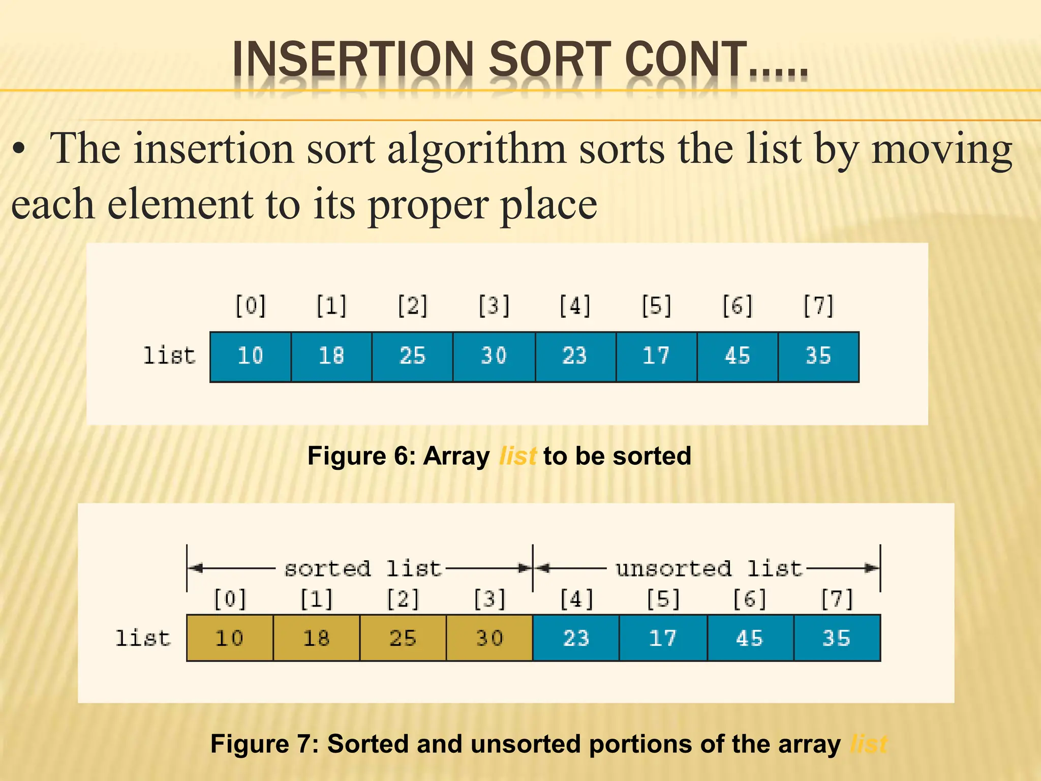 Sorting Data Structure And Algorithm.pptx
