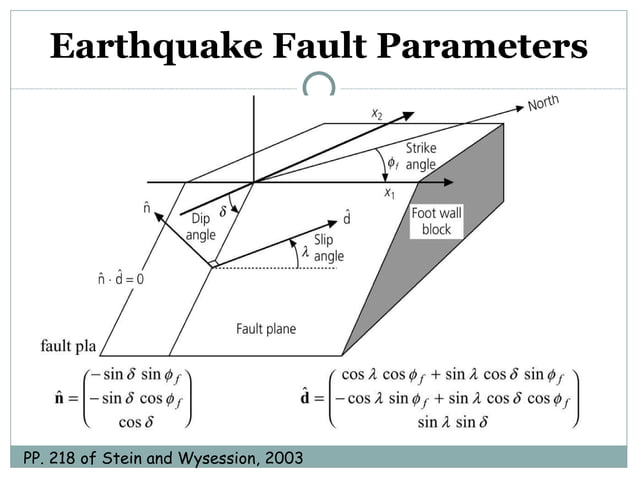 ÖNCEL AKADEMİ: SOLID EARTH GEOPHYSICS | PPT | Geography | Science