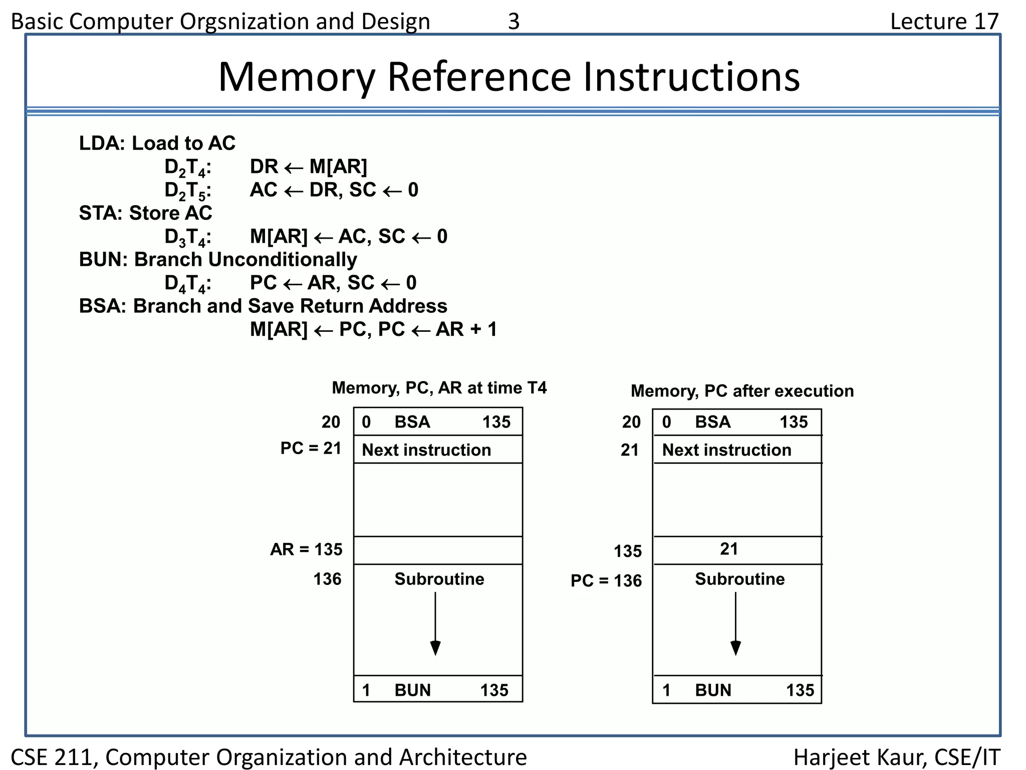 Lecture 17 | PPTX | Programming Languages | Computing