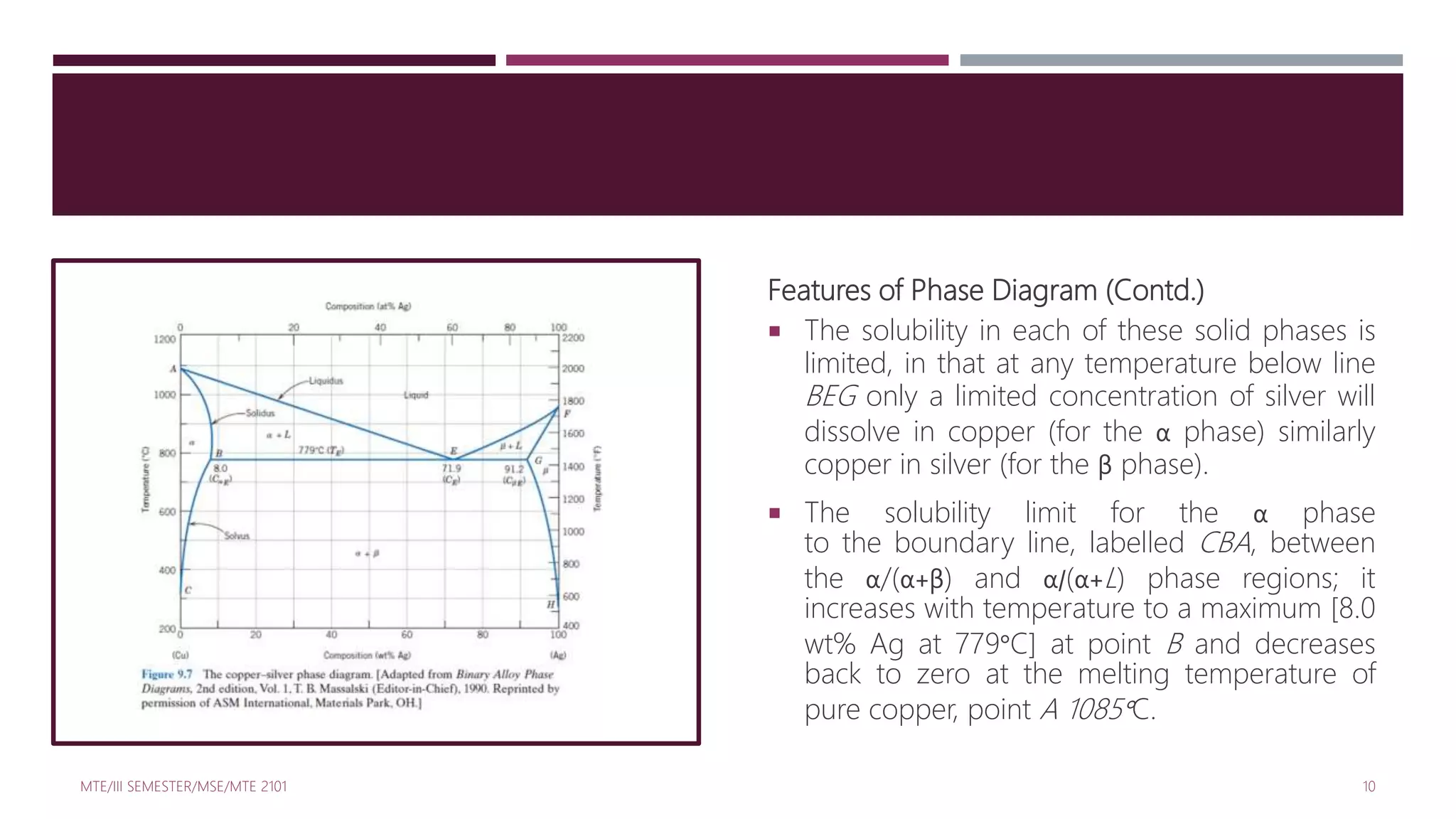 Two Component System | PPTX