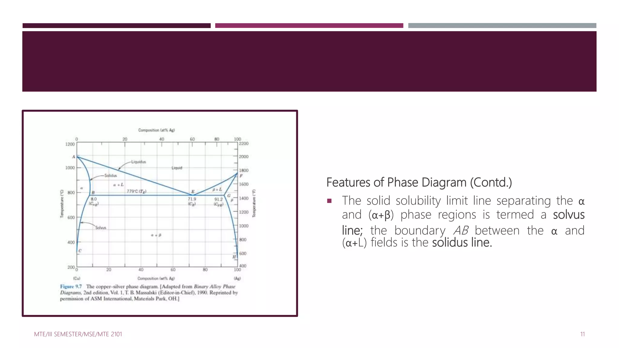 Two Component System | PPTX