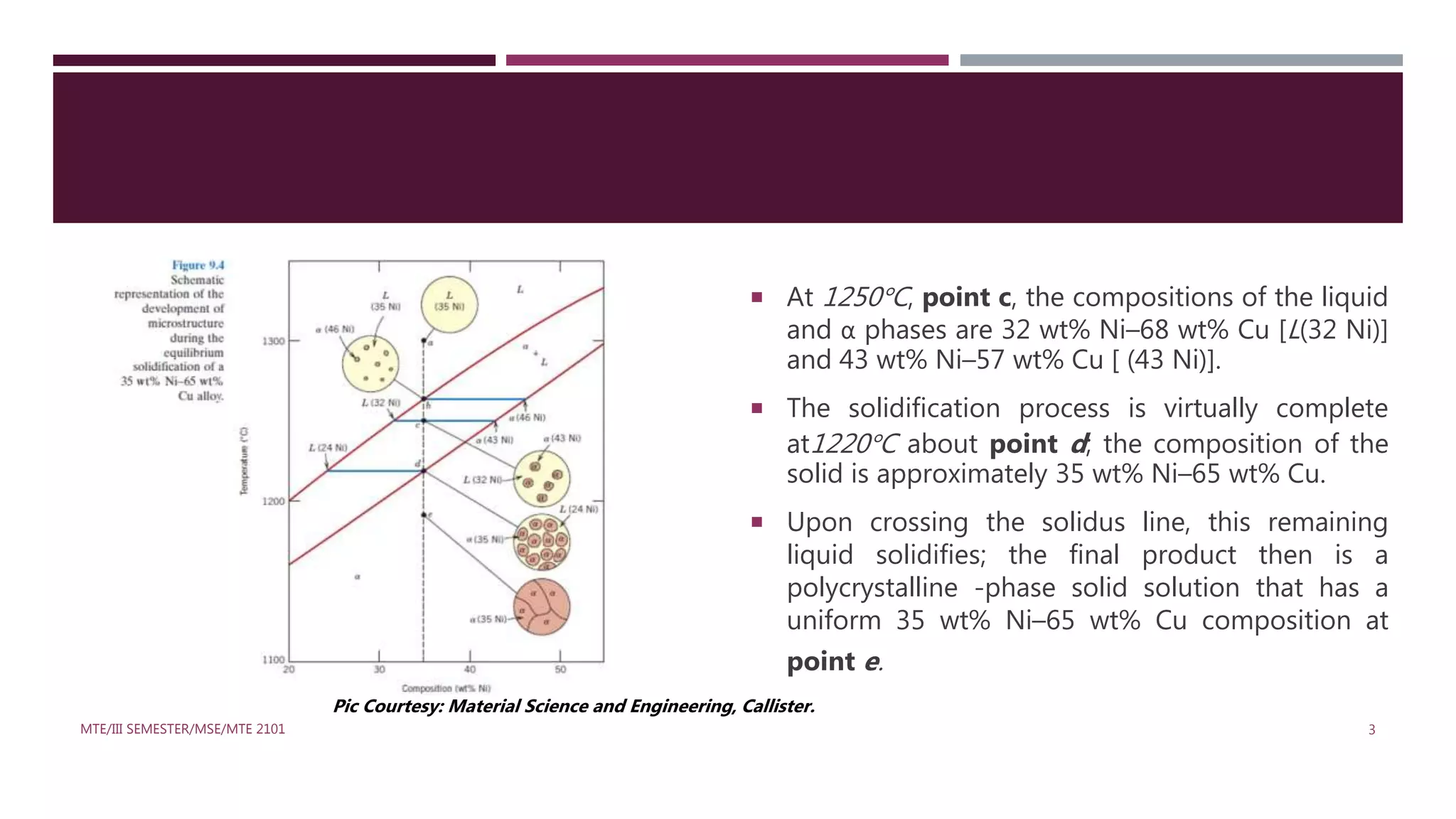 Two Component System | PPT