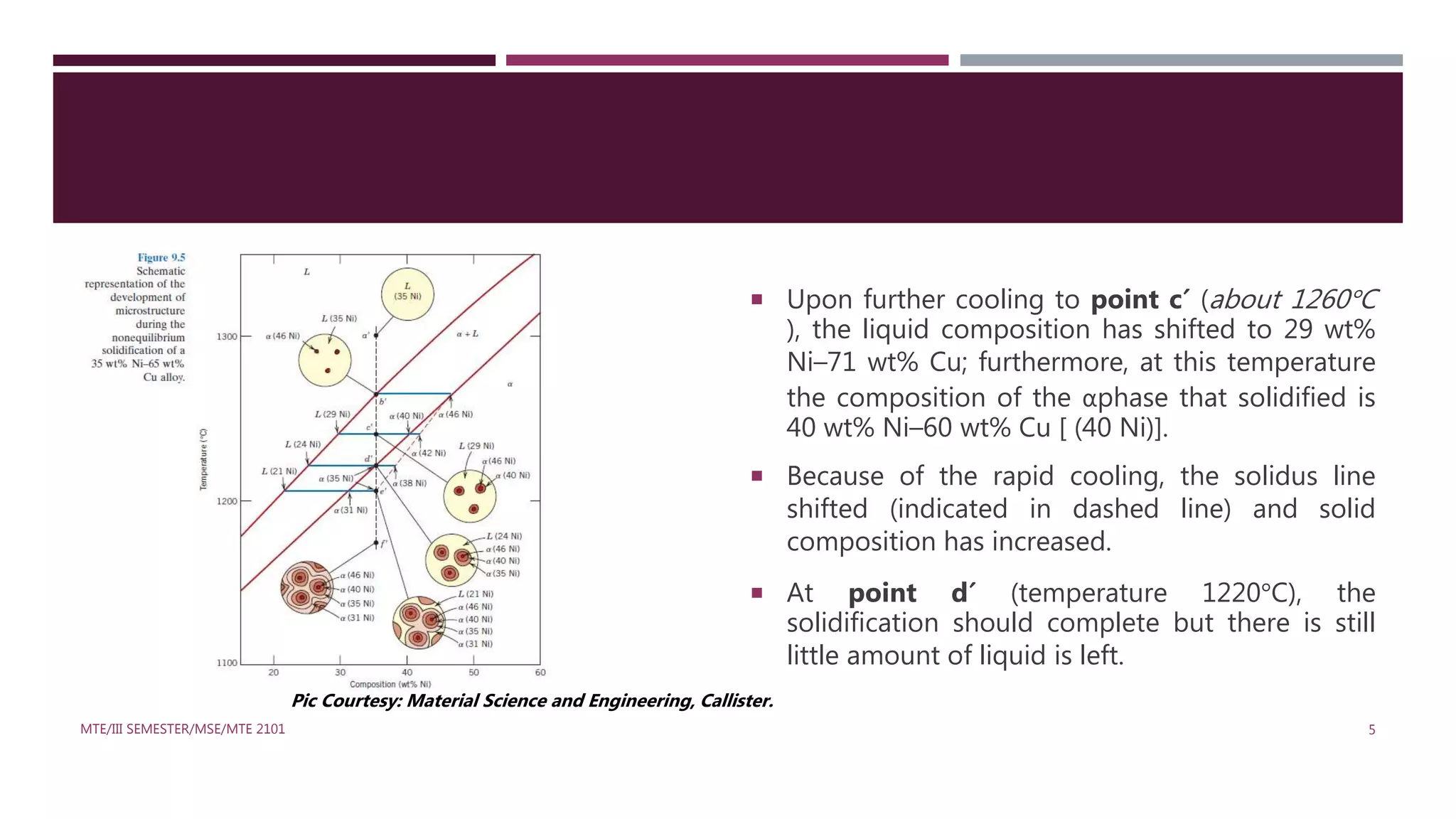 Two Component System | PPT