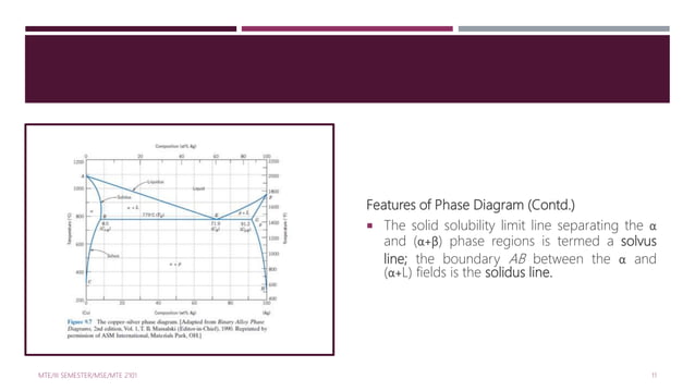 Two Component System | PPT