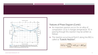 Two Component System | PPT