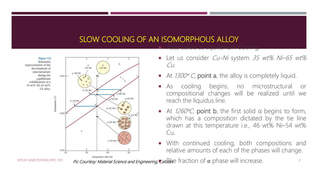 Two Component System | PPT