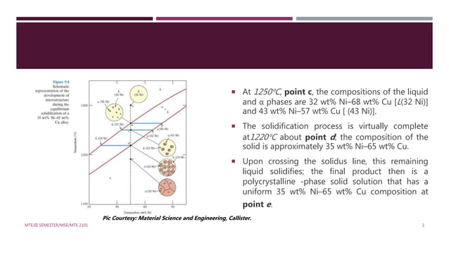 Two Component System | PPT