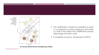 Two Component System | PPT