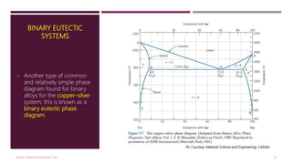 Two Component System | PPT