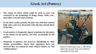Introduction to Greece/Greek and their Art work | PDF